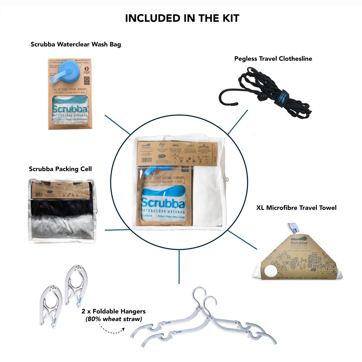 The Scrubba Waterclear Wash & Dry Kit – Scrubba by Calibre8